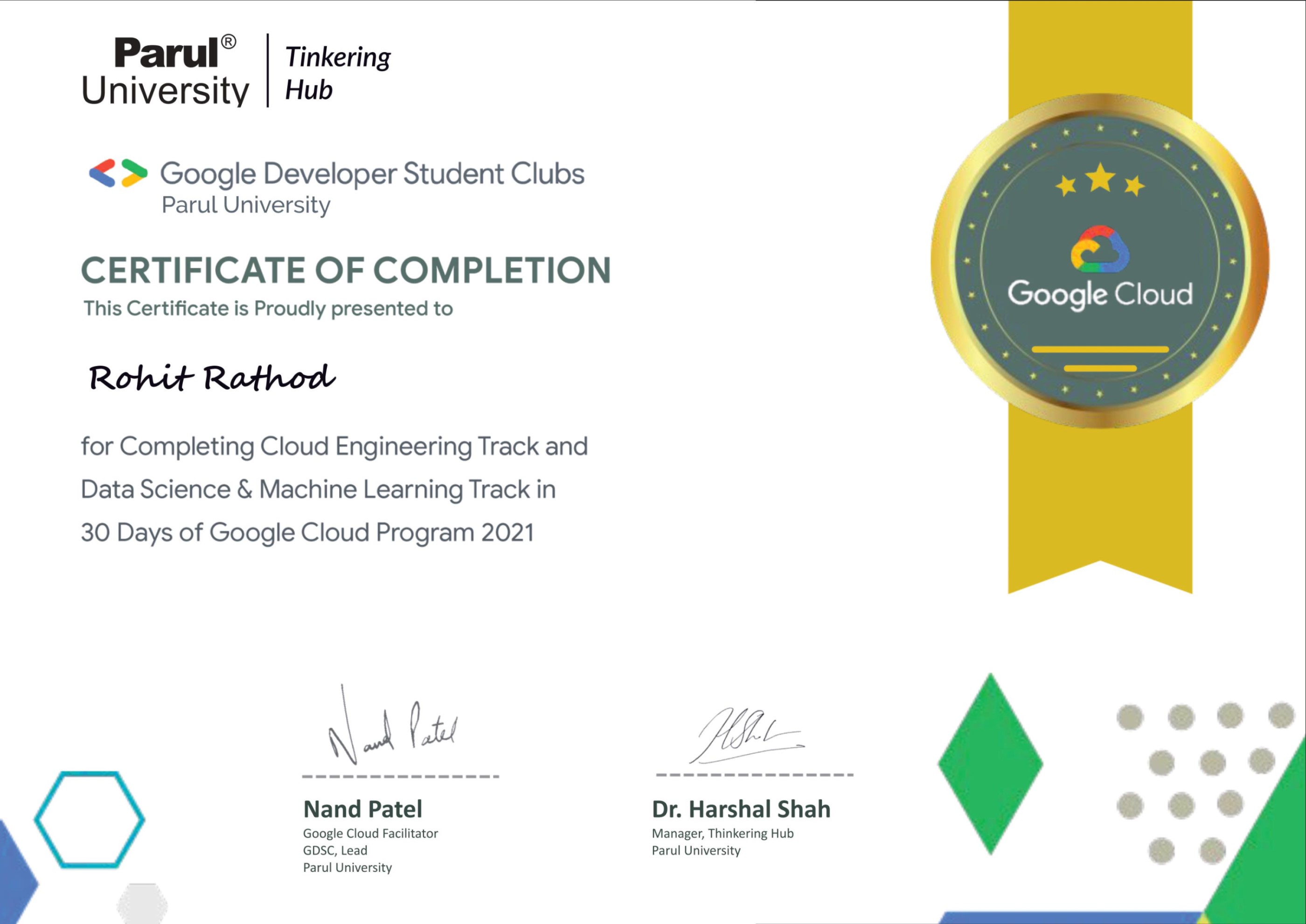 Achievements - Rohit Rathod | @rohitrathodd